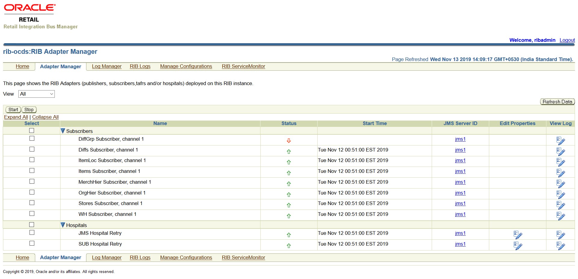 RIB Administration GUI